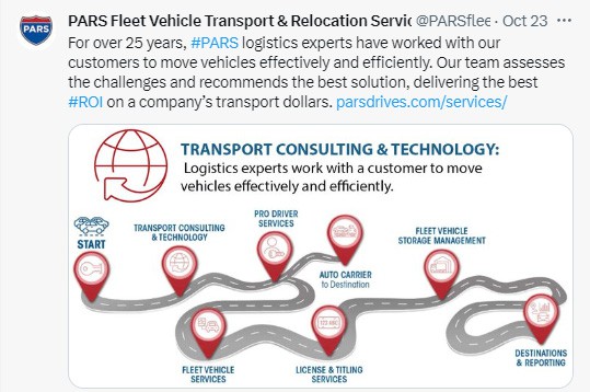 Home of PARSdrives.com